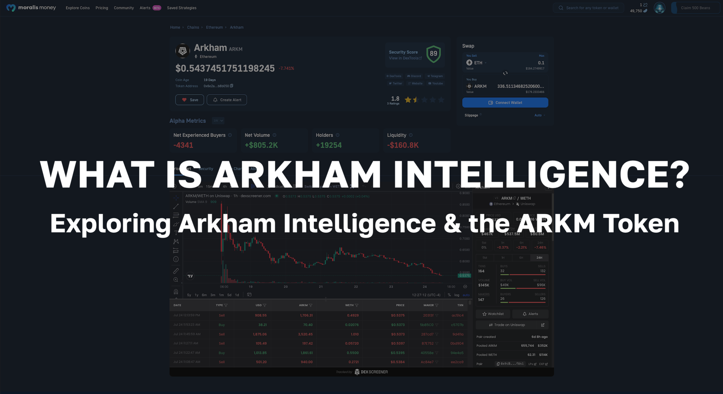 What is Arkham Intelligence and the ARKM Crypto Token? What is Arkham Intelligence and the ARKM Crypto Token?
