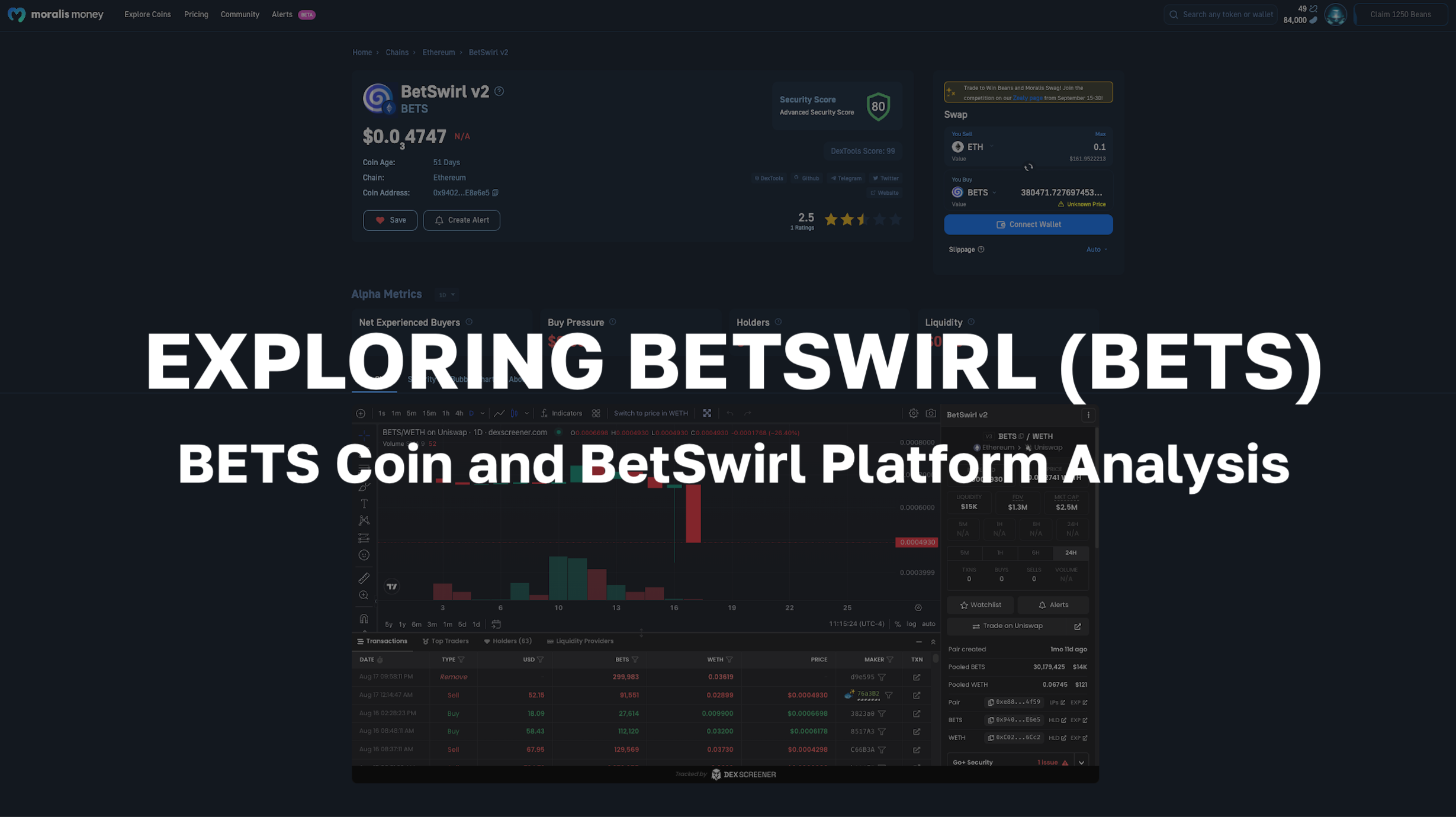 Exploring GambleFi’s BetSwirl – BETS Coin and Platform Analysis