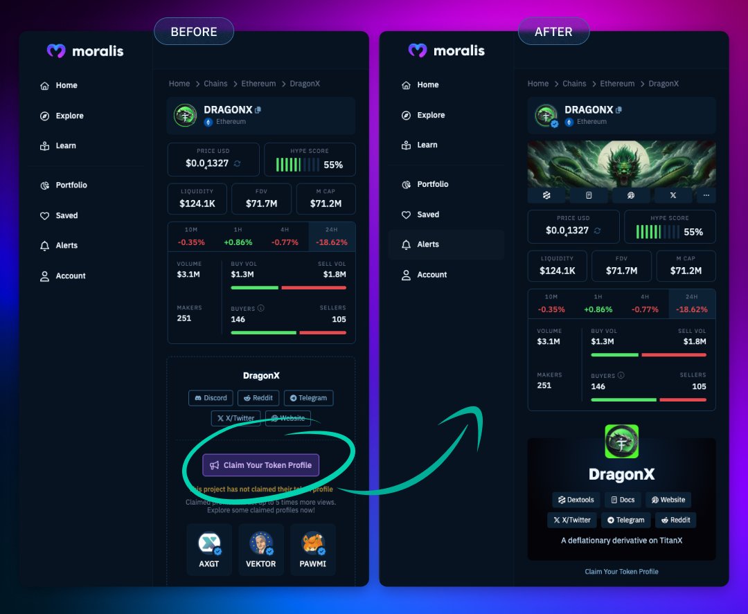 Crypto Price Widget - How to Add a Crypto Price Chart to Your Website Crypto Price Widget - How to Add a Crypto Price Chart to Your Website
