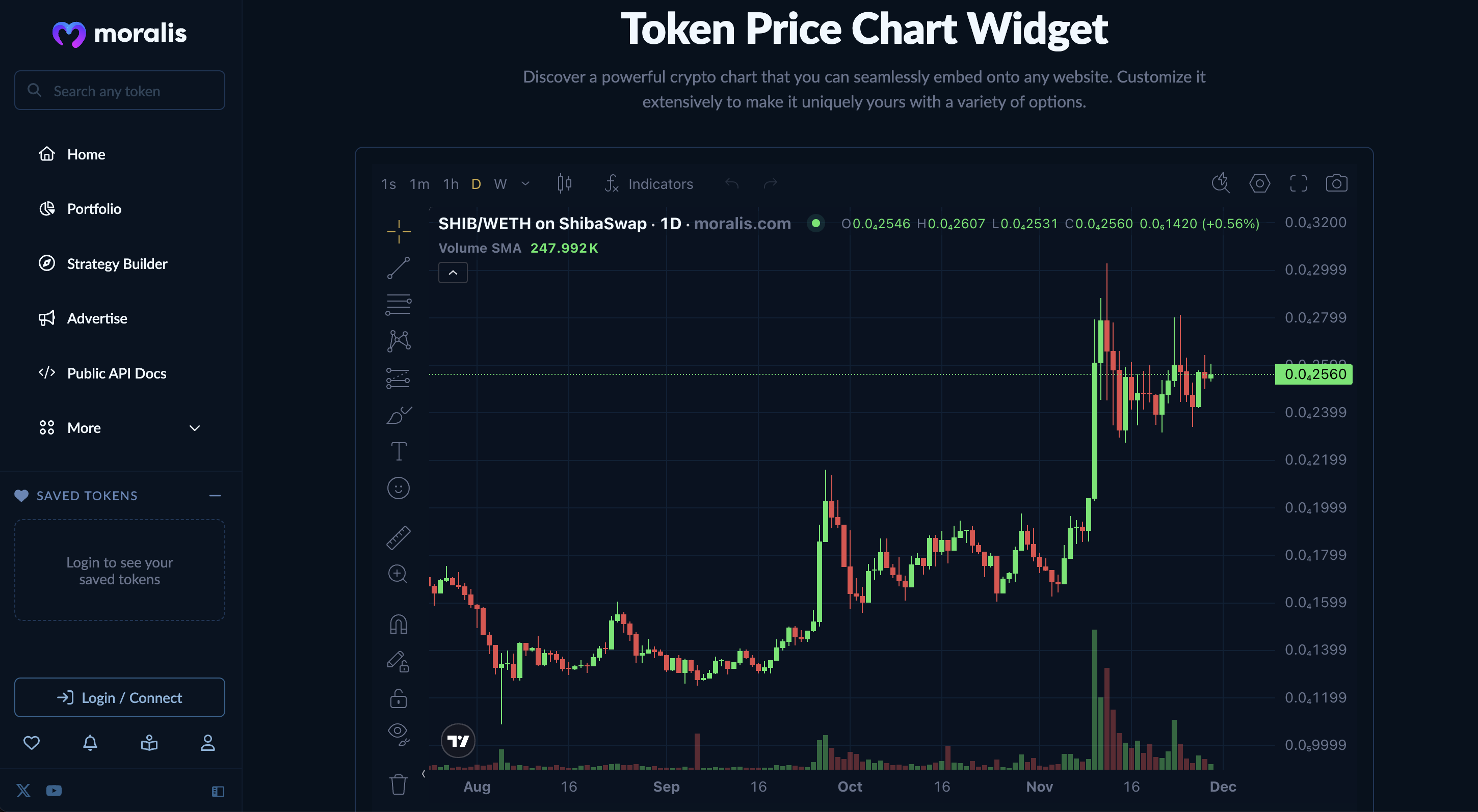 Crypto Price Widget - How to Add a Crypto Price Chart to Your Website Crypto Price Widget - How to Add a Crypto Price Chart to Your Website