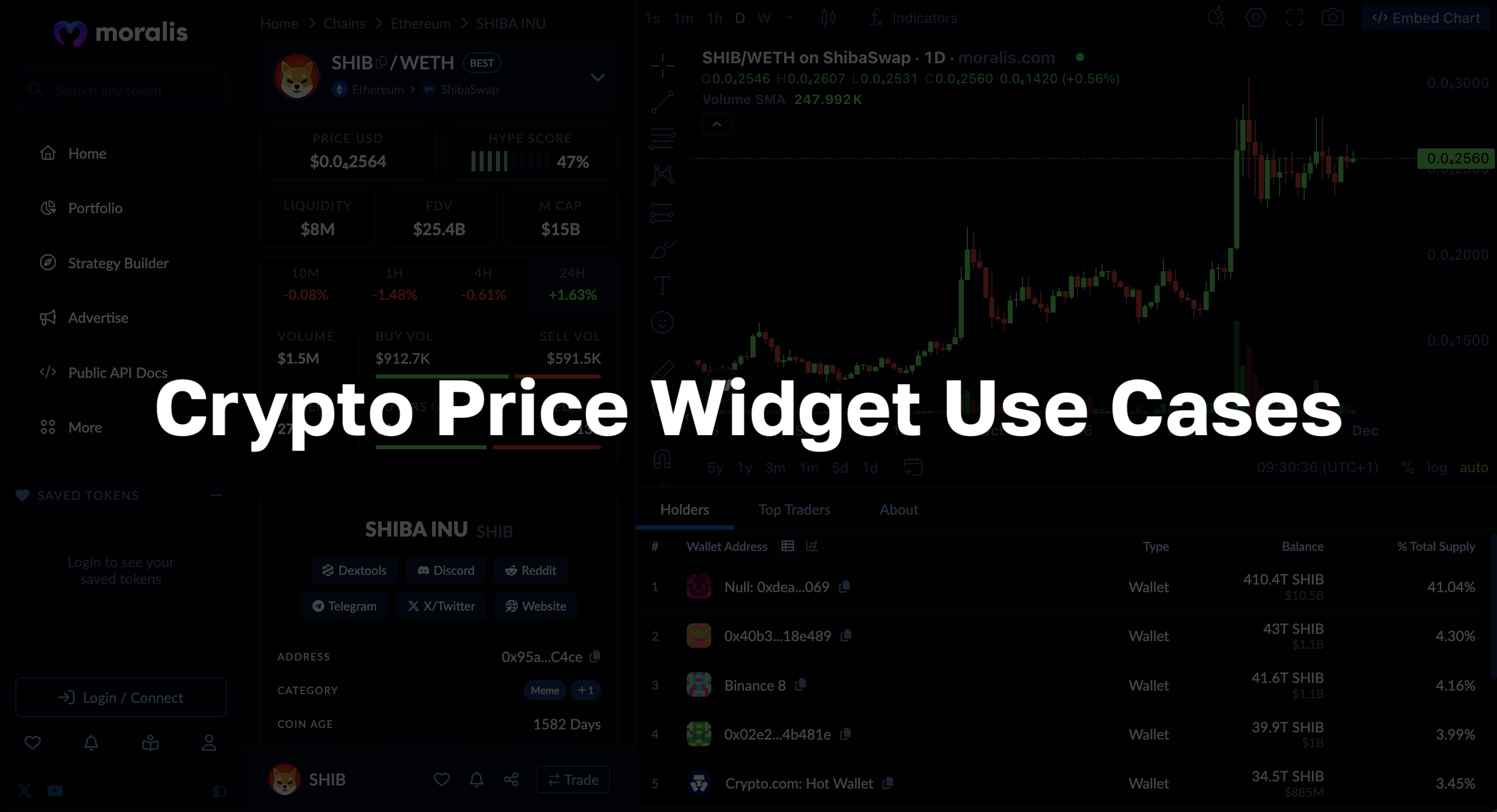 Crypto Price Widget - How to Add a Crypto Price Chart to Your Website Crypto Price Widget - How to Add a Crypto Price Chart to Your Website
